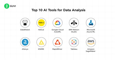 Ai Tools For Data Analysis The Ultimate Guide Updated