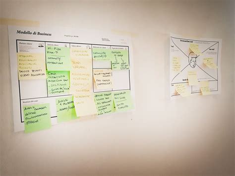 UX Design Thinking Behance