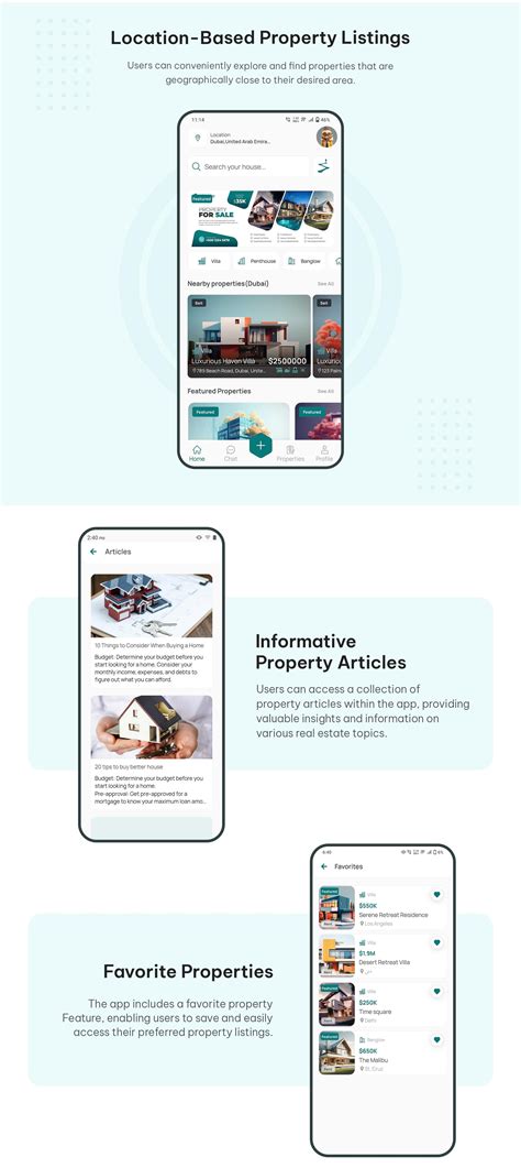 Ebroker Real Estate Property Buy Rent Sell Flutter App With Laravel Admin Panel Buy Apps