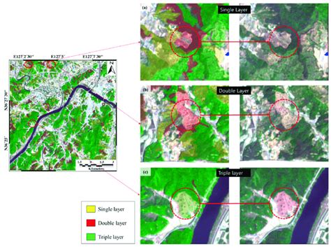 The Forest Vertical Classification Map With The Original Sentinel 2 Rgb The Forest Vertical Classification Map With The Original Sentinel 2 Rgb
