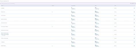 Rahul Gajji On Linkedin Day 100daysofcode Coding Programming Fullstack Webdevelopment