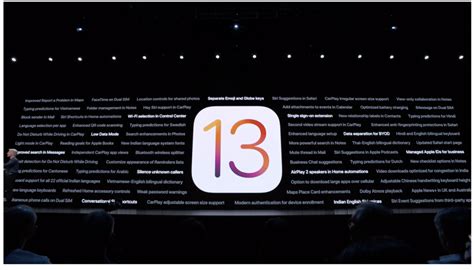 IOS Compatible Devices List Of Supported IPhones IPhone Hacks IPhone IPad IOS Blog