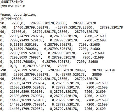 Generating Hatch Pattern And Units Revit Dynamo