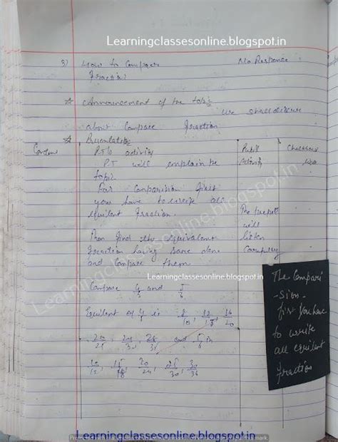 Mathematics Real Teaching Lesson Plan On Compare Fraction Topic Math B Ed Lesson Plans Format