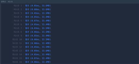 Javascript Lv1 정수 내림차순으로 배치하기