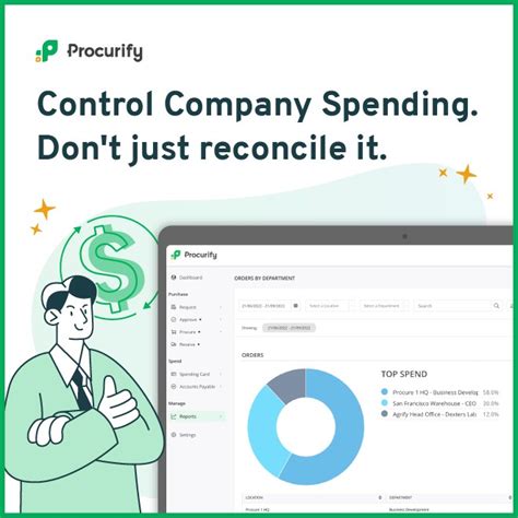 Procurify On Linkedin Purchasing And Ap Automation Software Procurify