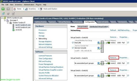 Migrando El Entorno De Red Virtual De Vmware Vi3 A Vmware Vsphere Con Switches Distribuidos