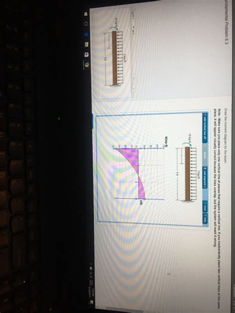 Solved HW Fundamental Problem Fundamental Problem Chegg Com