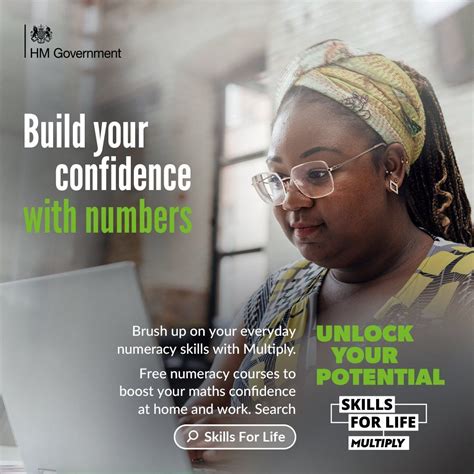 Growth Works With Skills On Linkedin Multiply Numbers Maths