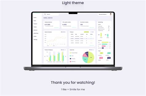 Dashboard For E Commerce On Behance