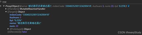 layui vue第三方库表格列事件怎么写 layui的table如何绑定vue的事件 csdn博客