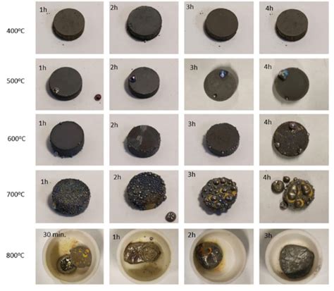 Macrographs Of The Pbo Pellets Surface After The Reduction In 15 Pct H