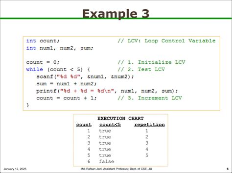 Cse 1203 Lecture 07 Loops Part Ii C Pptx Pptx