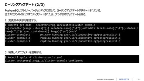 Cloudnativepgを動かしてみた！ ～postgresql On Kubernetes～（第34回postgresqlアンカンファレンスオンライン 発表資料） Pptx