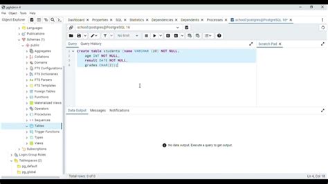 Mastering Postgresql Guide To Creating Databases Tables And Columns
