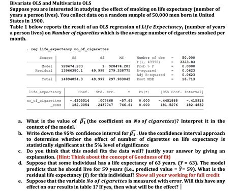Solved Bivariate Ols And Multivariate Ols Suppose You Are