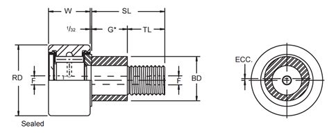 mcgill cfe 1 2 b cfe 1 2 sb general engineering section cfe b and cfe