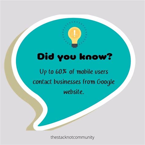 Lavish Mittal On Linkedin Website Digitalmarketing Designer India