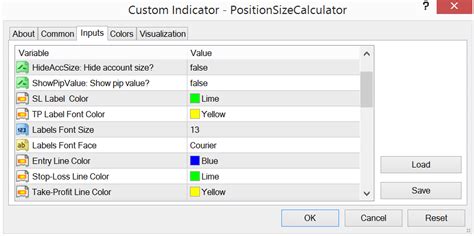 How To Use A Lot Size Calculator In MT And MT