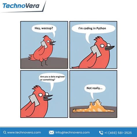 Technovera On Linkedin Coding Codinglife Pythonprogramming