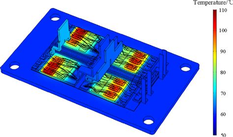Temperature Distribution Of Finite Element Calculation Of Sic Mosfet Download Scientific