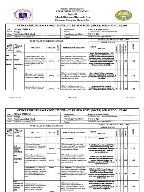 Opcrf 2023 2024 Edna G Ombecan Pdf Teachers Behavior Modification