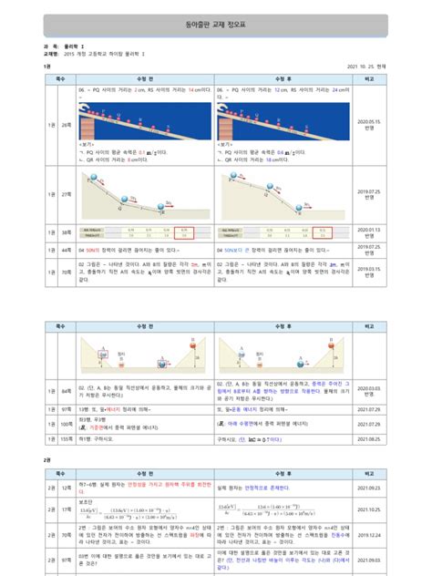 하이탑 물리학1 정오표 Pdf