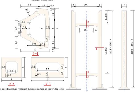 Figure 2 From Static And Dynamic Performance Analysis Of Cable Stayed