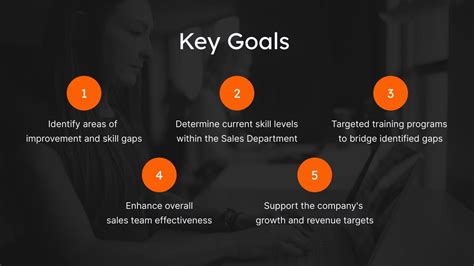 How To Conduct A Skills Gap Analysis Templates