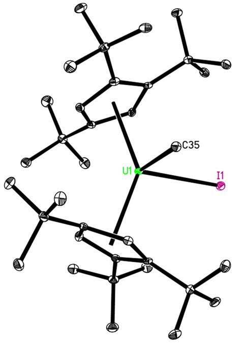 Scheme2 Synthesis Of Complexes 4 And 6 Download Scientific Diagram