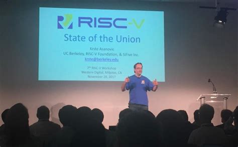 A Look Back 7th Risc V Workshop