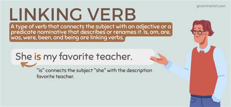 List Of Linking Verbs