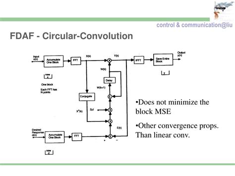 Ppt Multirate Adaptive Filtering Powerpoint Presentation Free Download Id 3634514