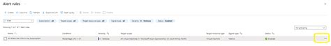 Create An Azure Metric Alert Allen On Azure