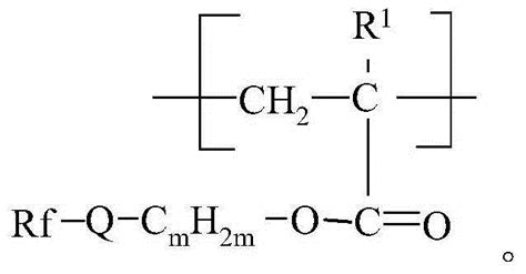 Copolymers Including Ultraviolet Absorbing Groups And Fluoropolymer