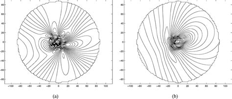 A Likelihood Function For The Geometric Method 100 Point A Likelihood Function For The Geometric Method 100 Point