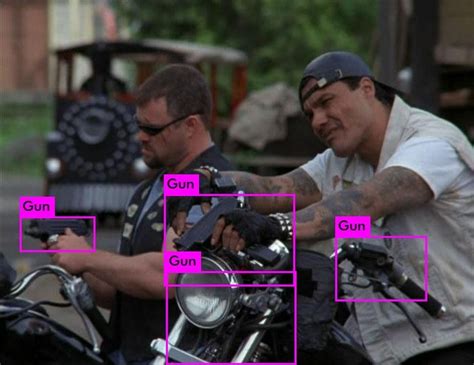 Demonstration Of An Error Case Download Scientific Diagram