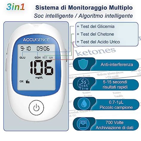 ACCUGENCE Completa kit di test - ConsiglioPro.it