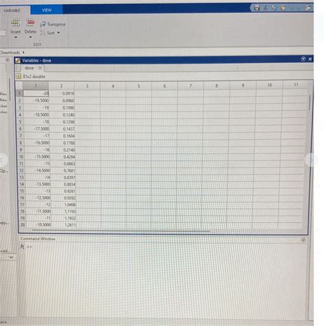 Solved Using The Dose Data Matlab File Provided Dose Mat Chegg