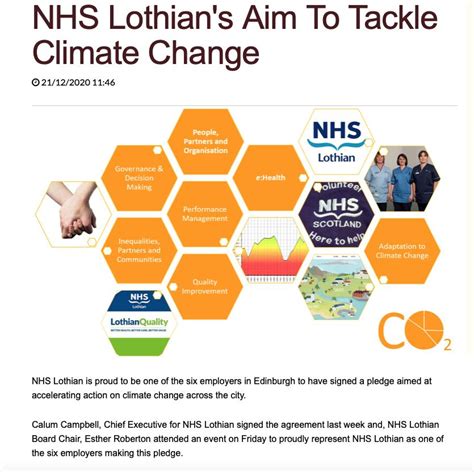 Nhs Lothian Sustainable Development Framework And Action Plan Is Now Available On Nhs Lothian