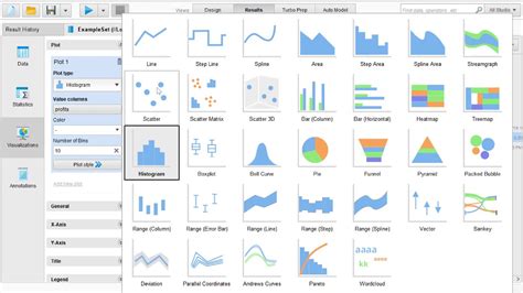 Tutorial Rapidminer Data Exploration Youtube