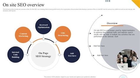 On Site Seo Overview Ppt Powerpoint Presentation File Infographic Template