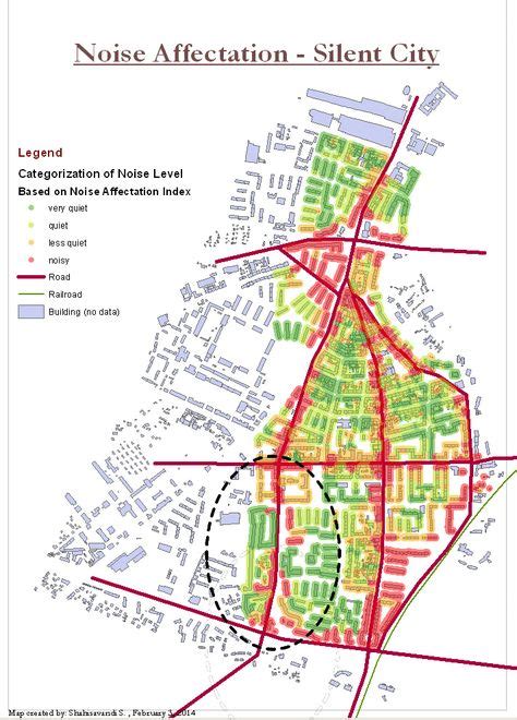 Noise Analysis Architecture Diagram