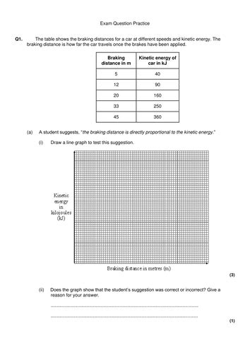 Proportionality Graphs Introduction To Gcse Physic Calculations Lesson 4 Teaching Resources