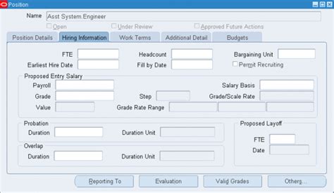 OracleUG ERP Systems Processes