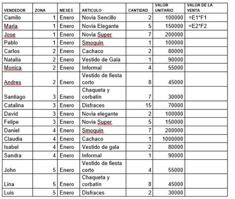 TABLAS EN EXCEL 6 Y 7