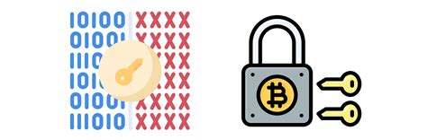 Bitcoin Algorithm Guide To The Moon By Ron Megini Medium