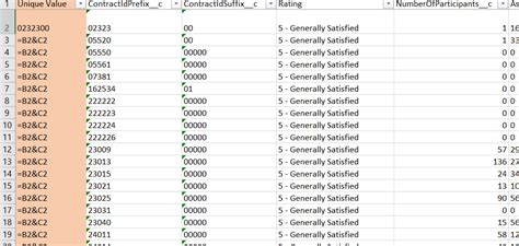 Writing Excel Formula From Uipath To Excel Not Working Help Uipath