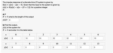 solved the impulse response of a discrete time lti system is given by h[n] u[n] u[n 4