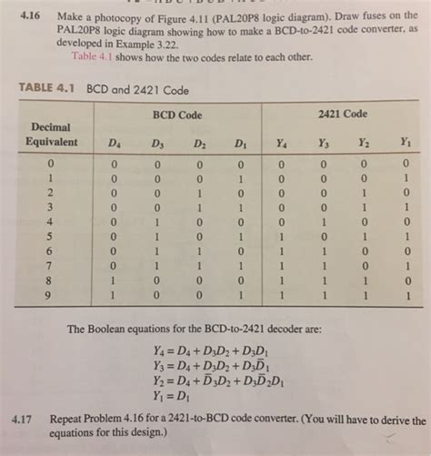 Solved 416 Make A Photocopy Of Figure 411 Pal20p8 Logic